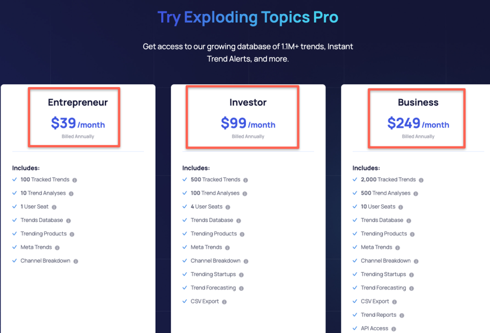 Exploding Topics 2025: Find The Trends In Your Niche