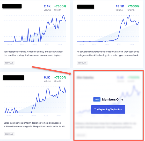 Exploding Topics 2025: Find The Trends In Your Niche