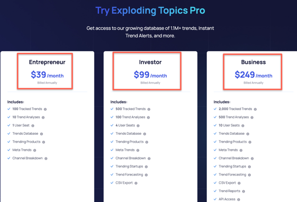 Exploding Topics 2025: Find The Trends In Your Niche